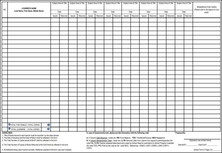 DepEd School Form 3 (SF3): Books Issued and Returned | DepEd PH