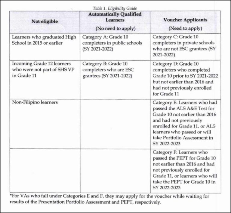 Tips | Page 15 | DepEd PH
