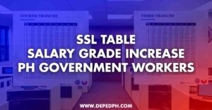 SSL Table 2024-2027 Salary Grade Increase of Philippine Government ...