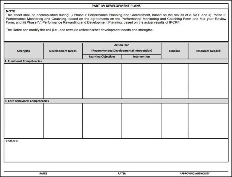 Individual Performance Commitment and Review Form (IPCRF) | DepEd PH
